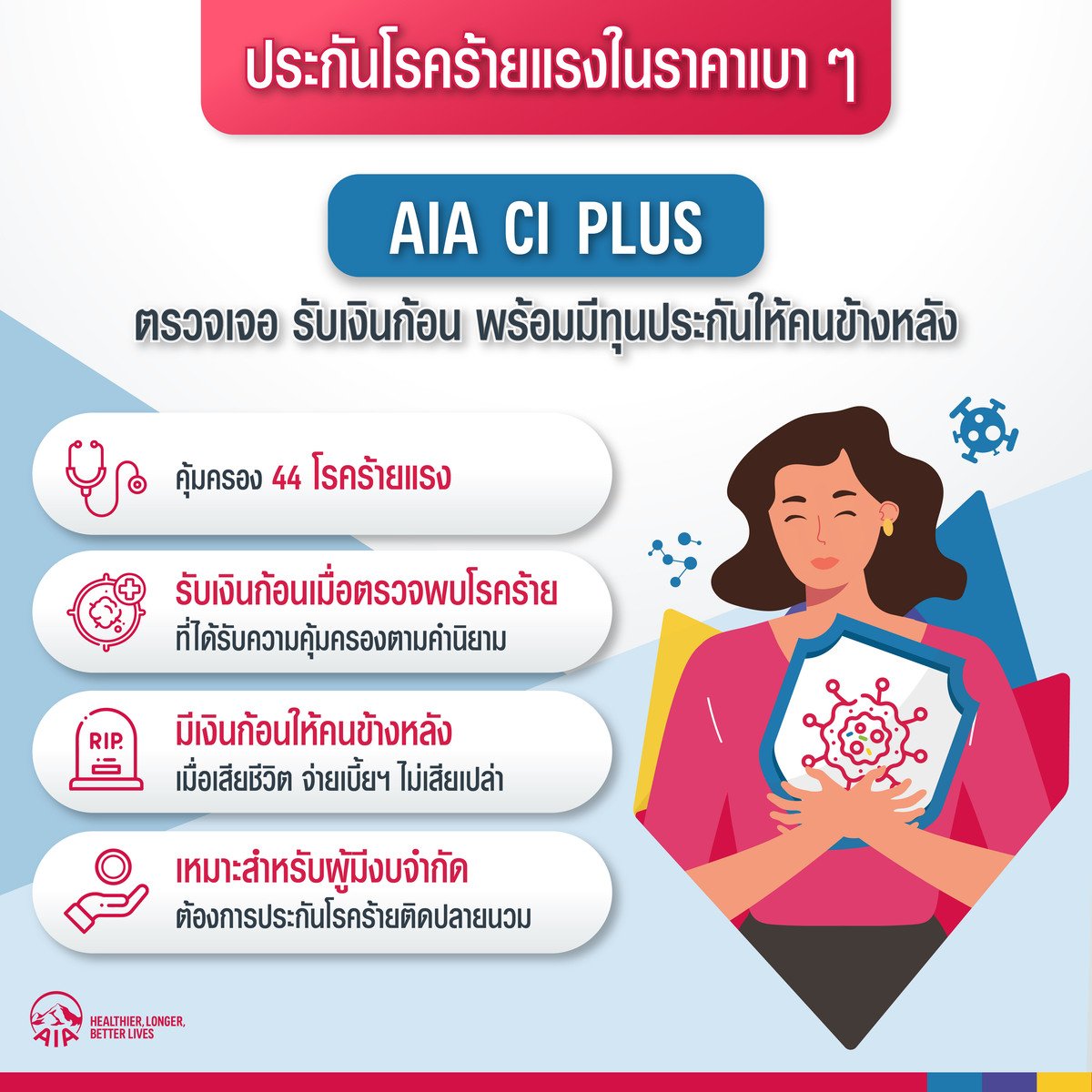 อยากทำประกันสุขภาพ เริ่มต้นอย่างไร ? | AIA Thailand